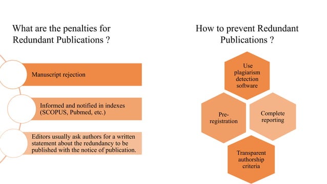 Redundant Publication: duplicate and overlapping Publication, Salami ...