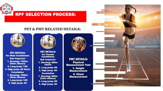 RPF RECRUITMENT 2024 DETAILS EXAMS 2024.pptx