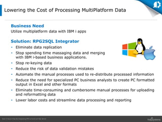 Save 5 Hours a Day by Integrating RPG to Excel & SQL Server | PPTX