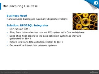 Save 5 Hours a Day by Integrating RPG to Excel & SQL Server | PPTX