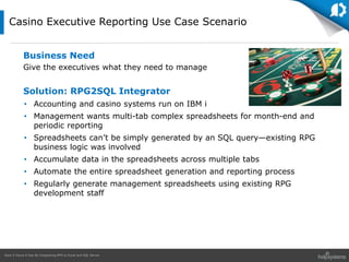 Save 5 Hours a Day by Integrating RPG to Excel & SQL Server | PPTX