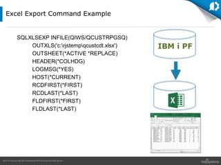 Save 5 Hours a Day by Integrating RPG to Excel & SQL Server | PPTX