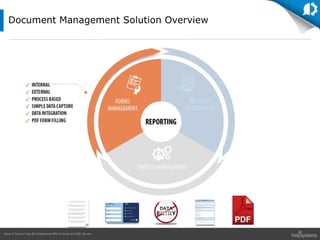 Save 5 Hours a Day by Integrating RPG to Excel & SQL Server | PPTX