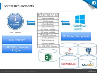 Save 5 Hours a Day by Integrating RPG to SQL Server, Excel, and Other ...