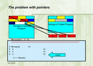 Rpg Pointers And User Space | PPS | Programming Languages | Computing