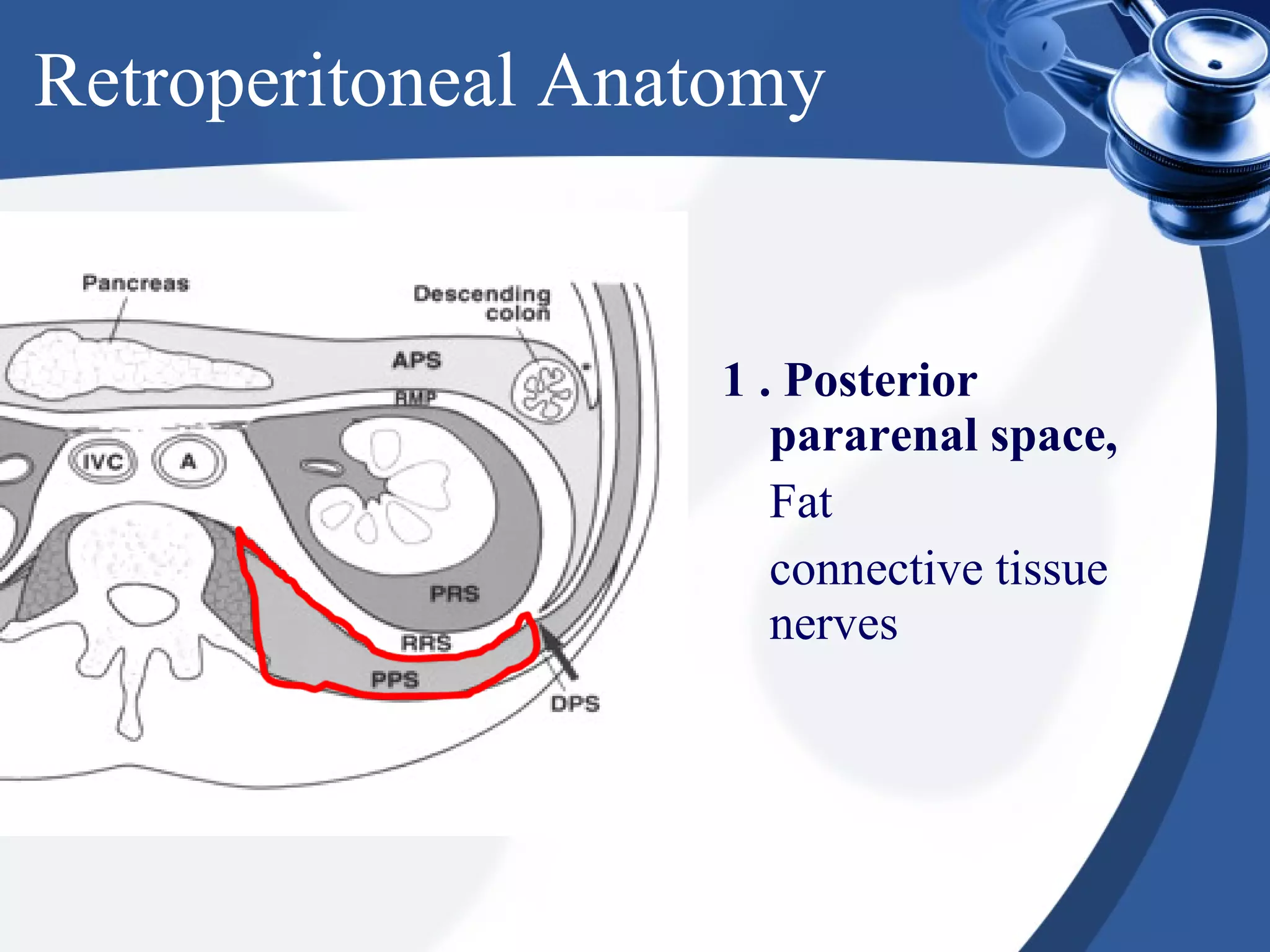 Retroperitoneal Collections | PPT