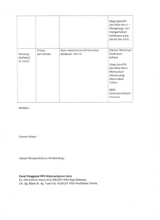Format Rancangan Pengajaran Harian (RPH) | PDF