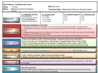 Rph corak dan rekaan | PPTX