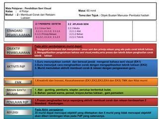 Rph corak dan rekaan | PPTX