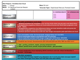 Rph corak dan rekaan | PPTX