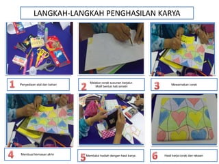 Rph corak dan rekaan | PPTX