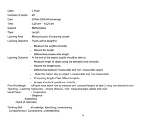 MATHEMATICS LESSON PLAN - LENGTH | DOCX