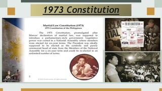 RPH-Module-3-Philippine-Constitution-1.pptx