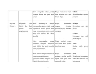 RPH Prinsip Akaun KPT 6044 (2013) | PDF