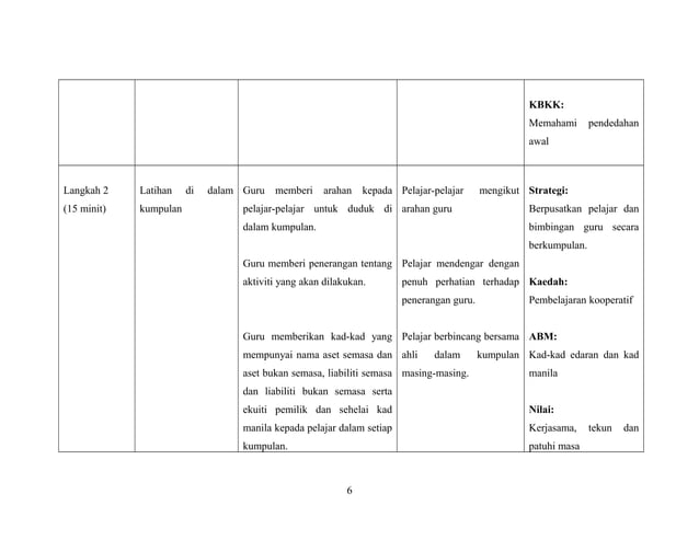 RPH Prinsip Akaun KPT 6044 (2013) | PDF