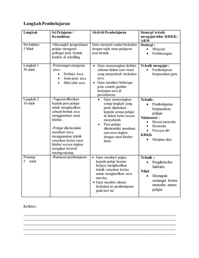 Rph seni7 5-13arca-kotak-air (1) | DOCX