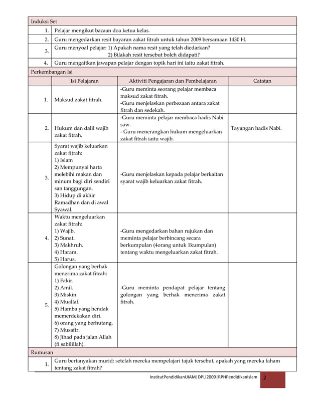 RPH: Zakat Fitrah | DOC
