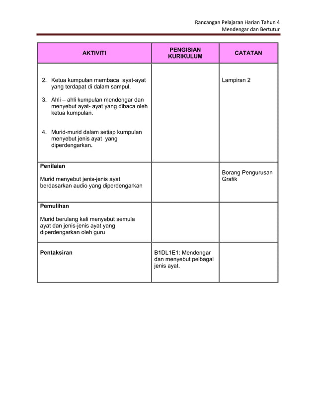 Rph 1 dengar tutur BM TAHUN 4 KSSR | DOC