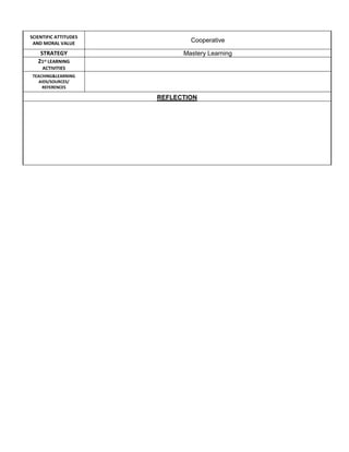 RPH 1 ELECTROM FORCE ON C.docx