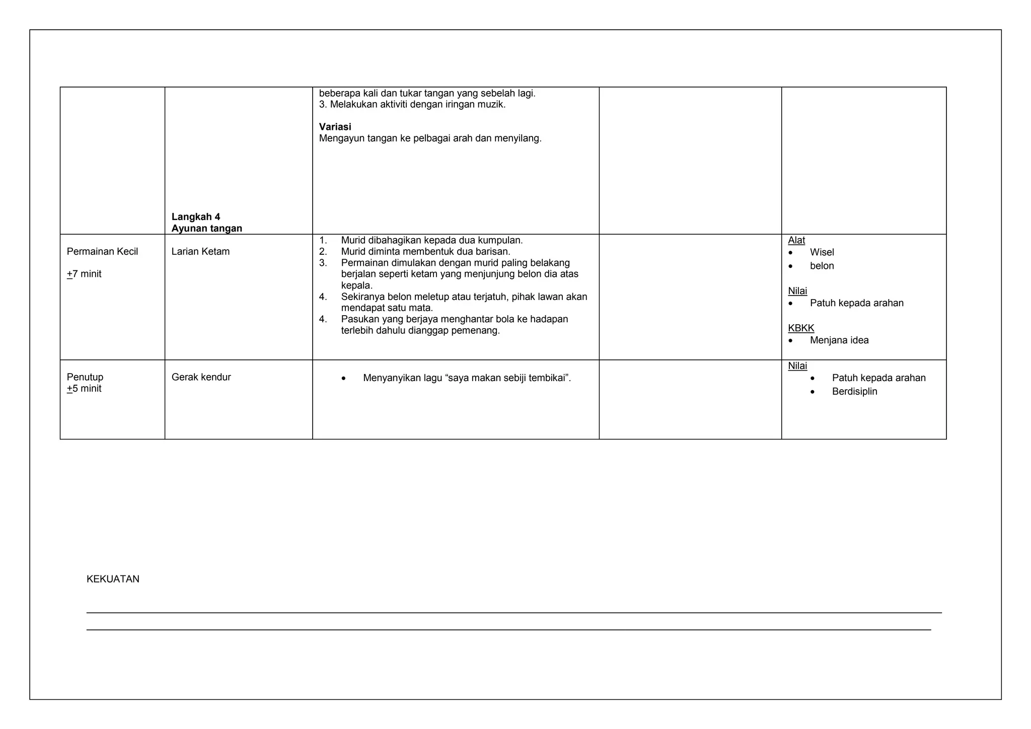 Contoh RPH PJ KSSR | DOCX