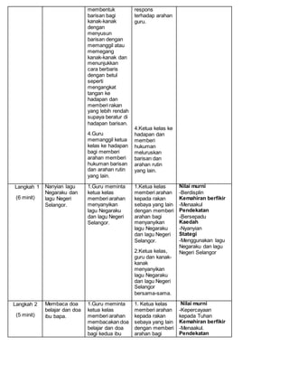 Rph 3 hb3 isnin | DOCX