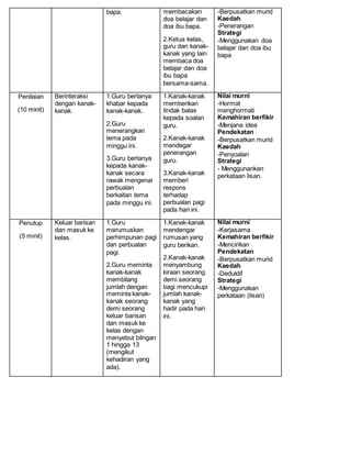 Rph 3 hb3 isnin | DOCX