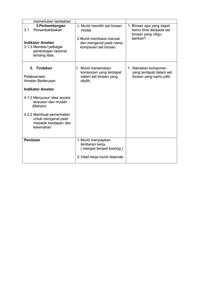 Rph asas teknologi DST KSSR thn 3 | DOC