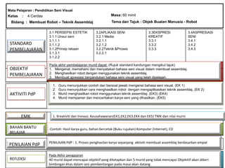 Rph assemblaj psv tahun4 | PPT
