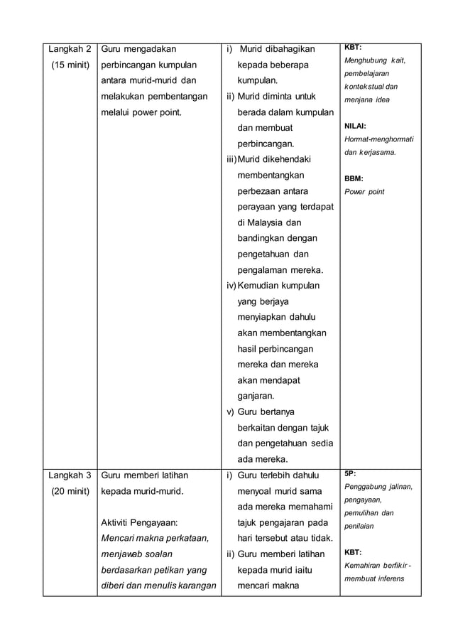 Rph bahasa melayu tahap 2 | DOCX