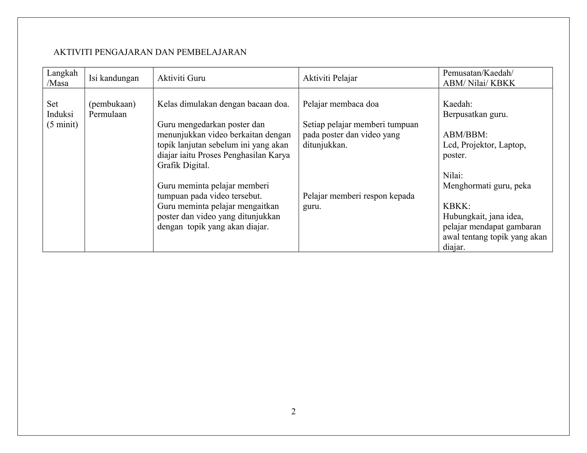 Rph berpusatkan guru | DOC