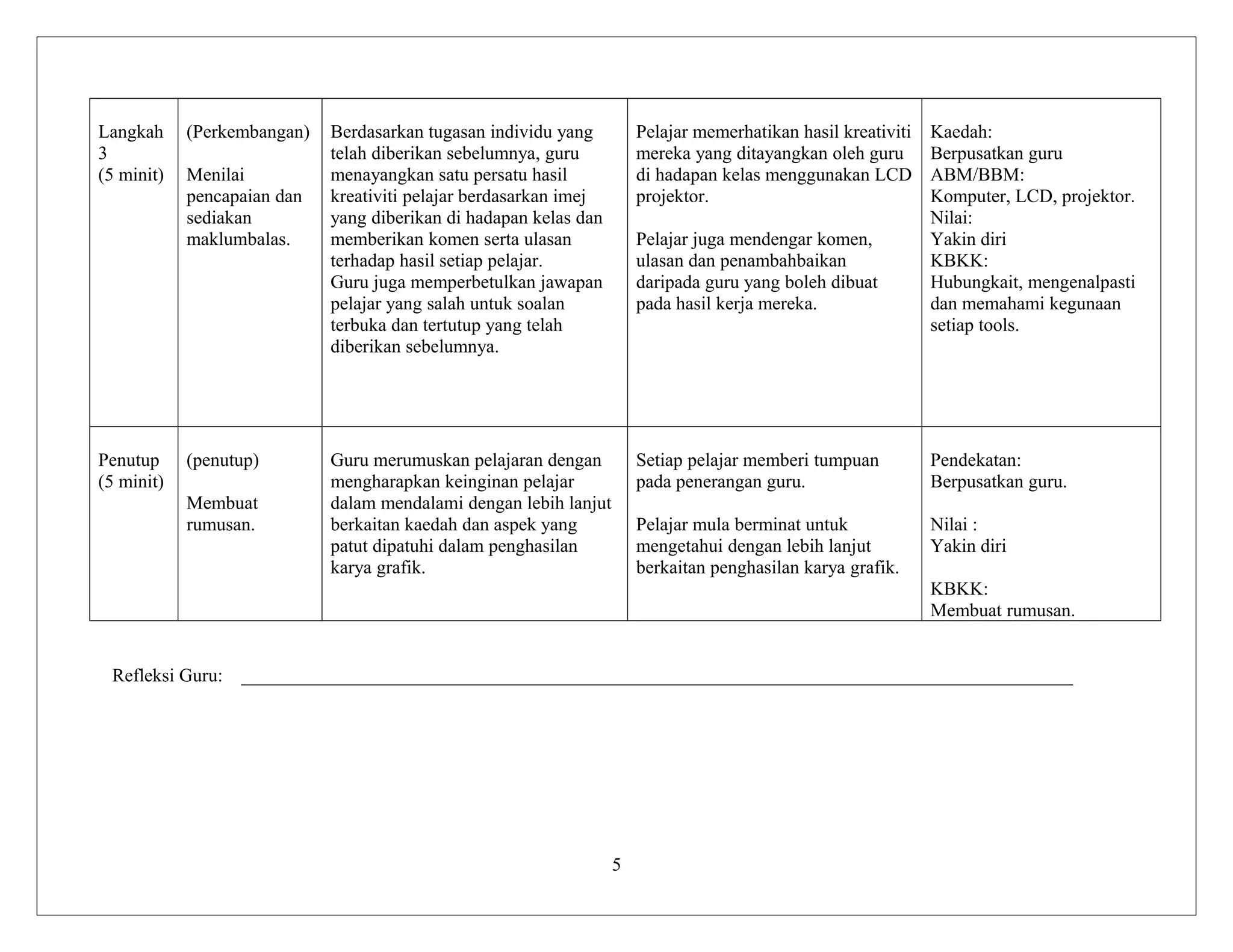 Rph berpusatkan guru | DOC