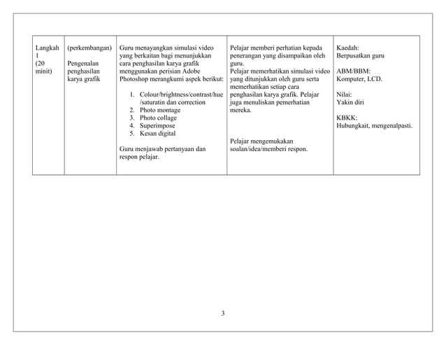 Rph berpusatkan guru | DOC
