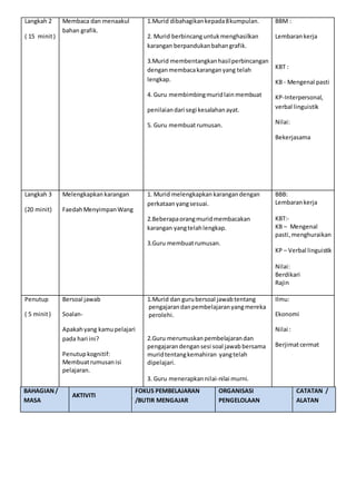 Rph bm 12 mei | DOCX