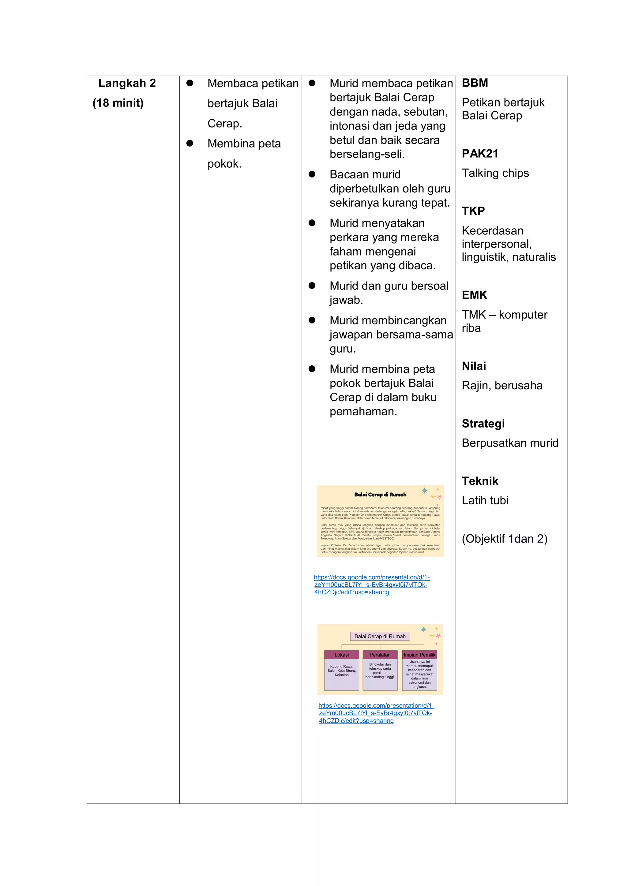 Contoh RPH BM Tahun 4 (PdPr) | PDF
