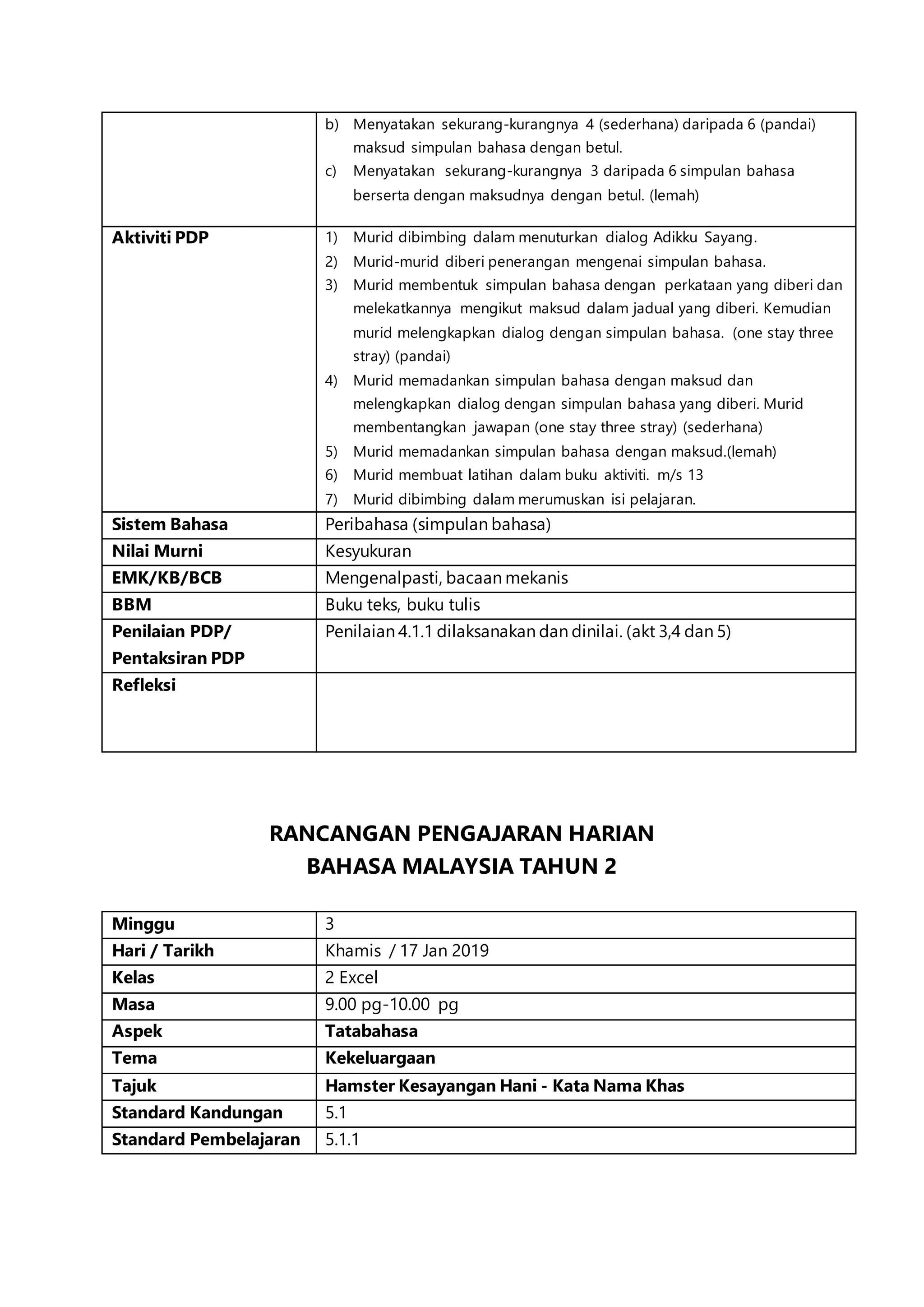 RPH BM THN 2 (2019) | DOCX