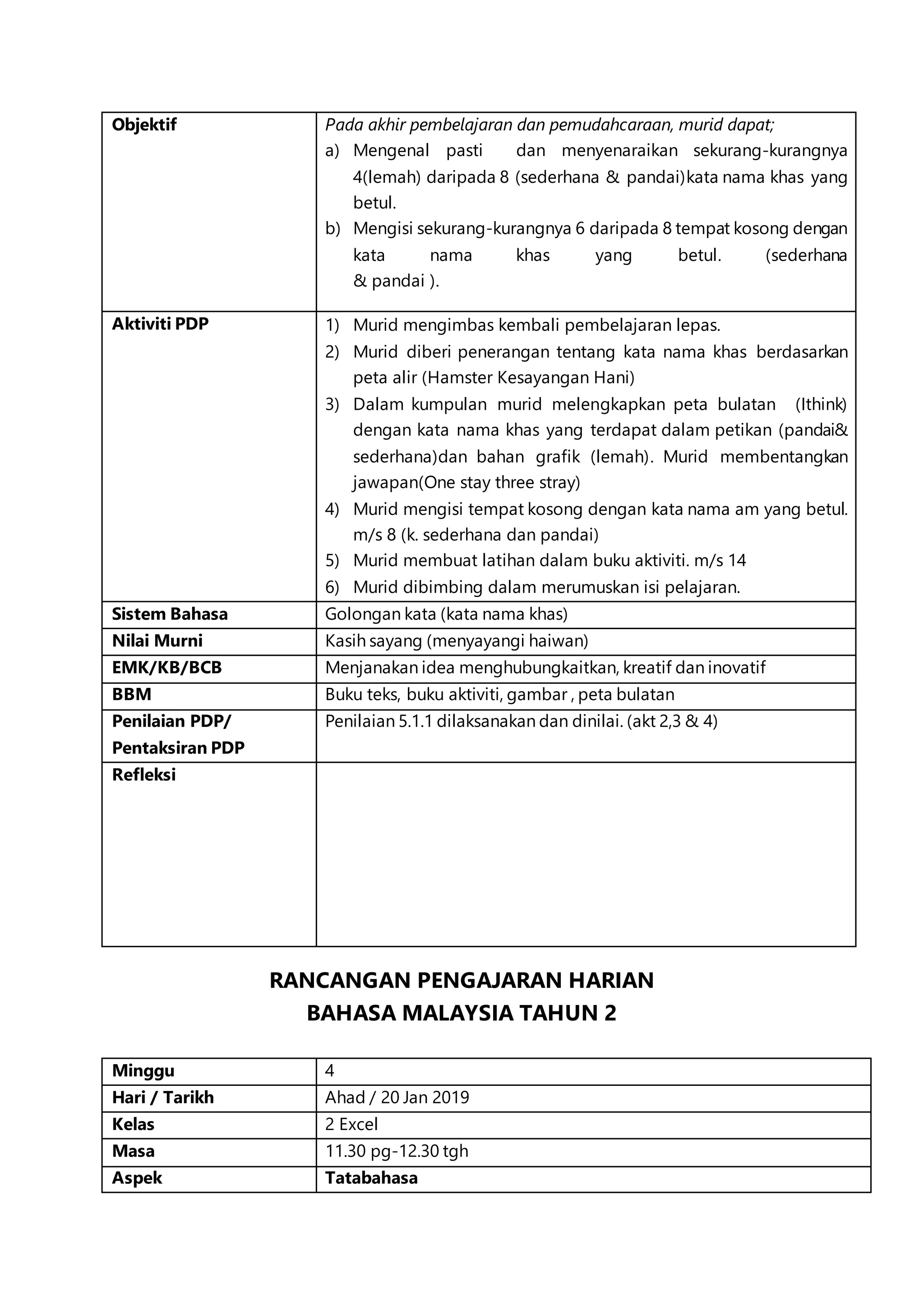 RPH BM THN 2 (2019) | DOCX