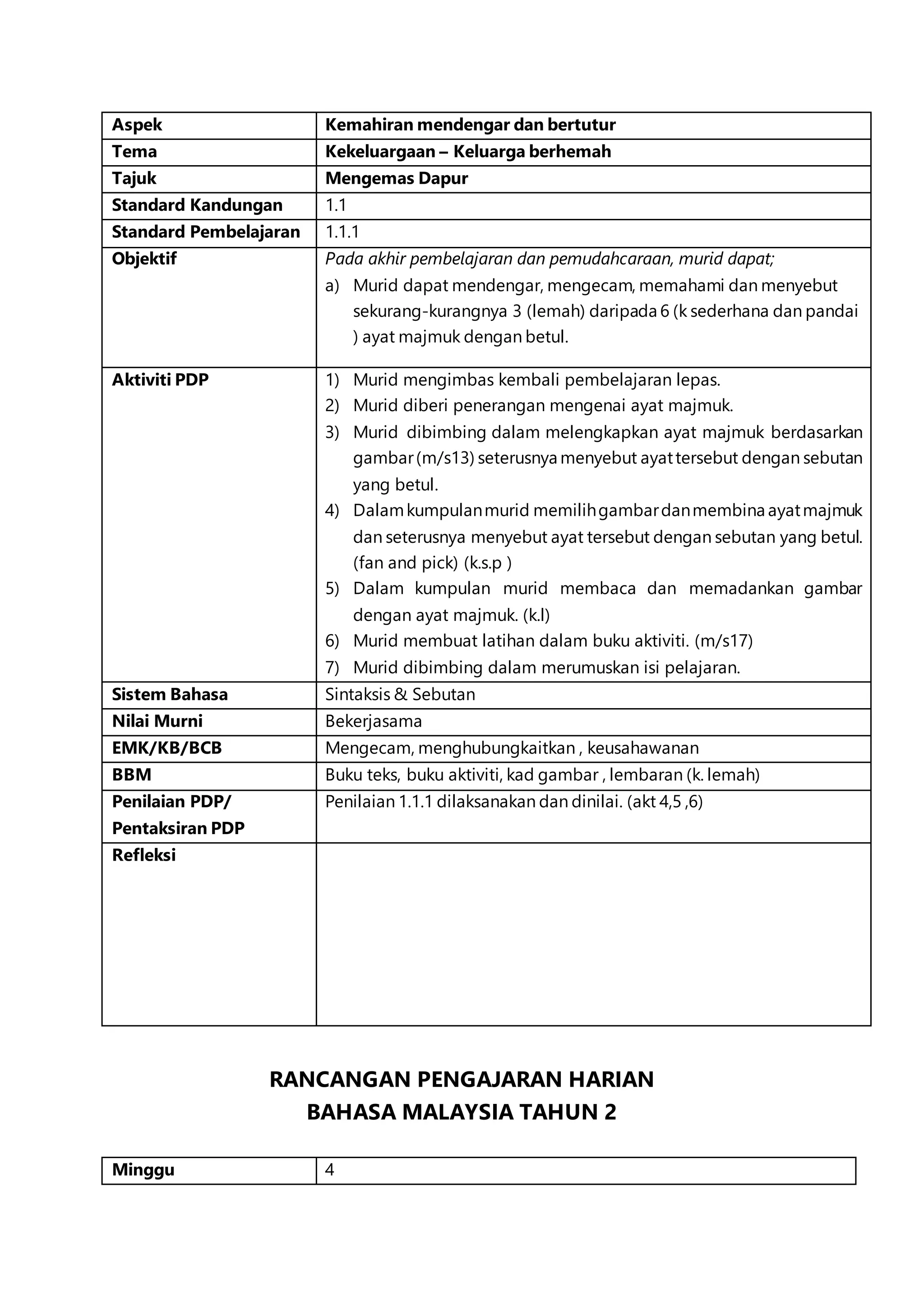 RPH BM THN 2 (2019) | DOCX