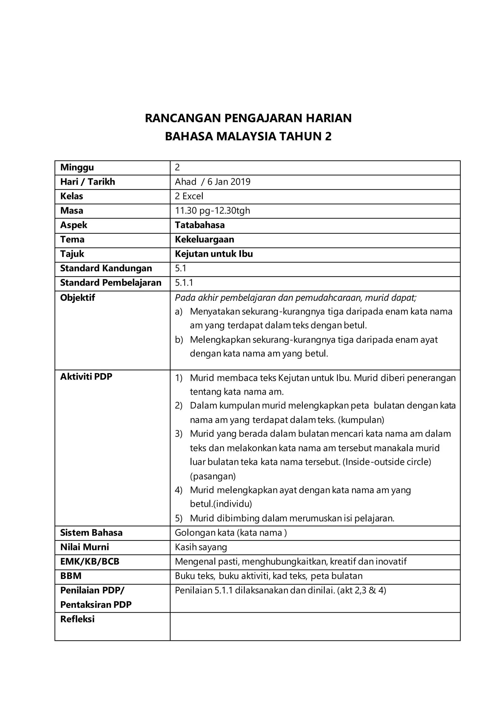 RPH BM THN 2 (2019) | DOCX