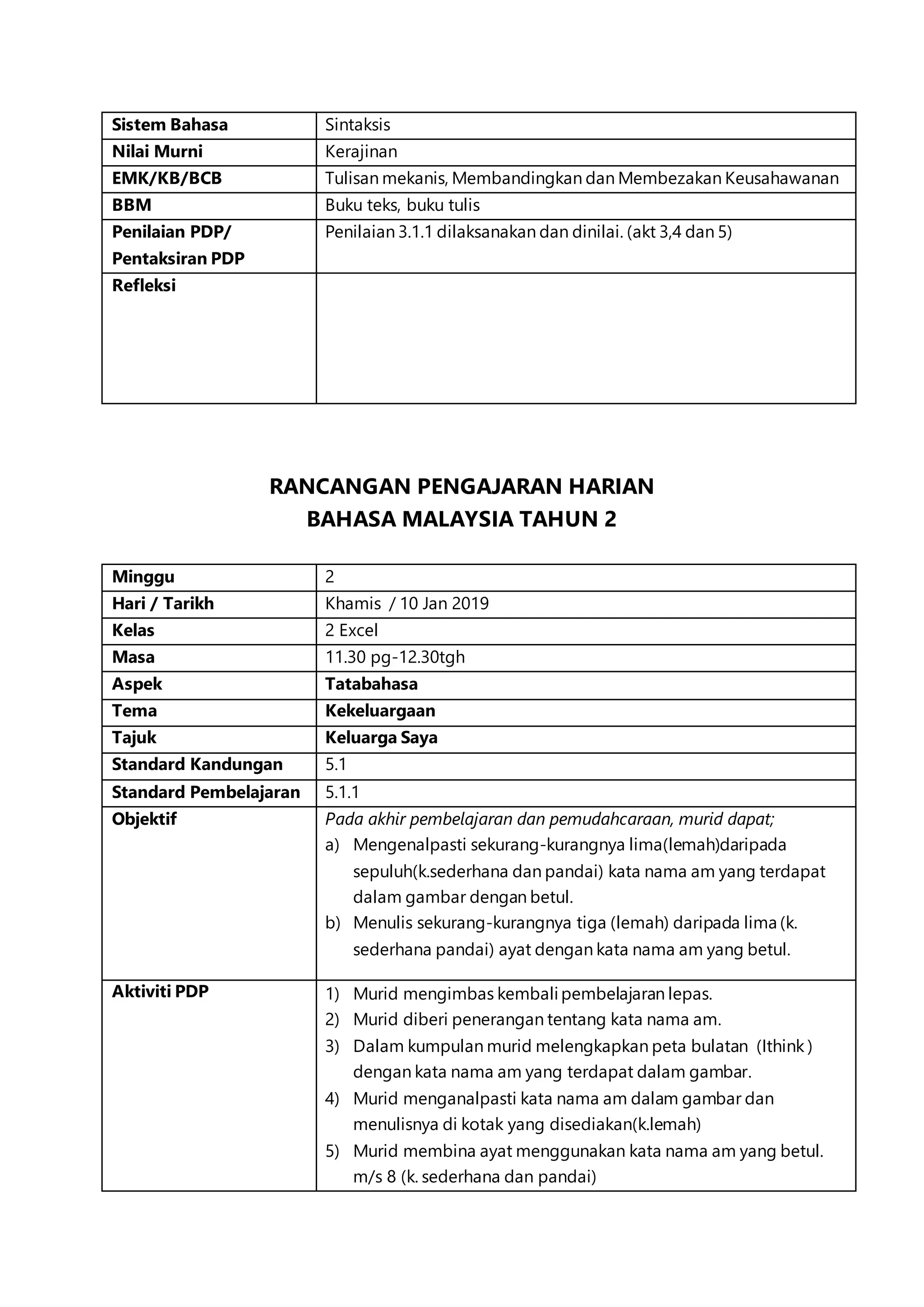 RPH BM THN 2 (2019) | DOCX