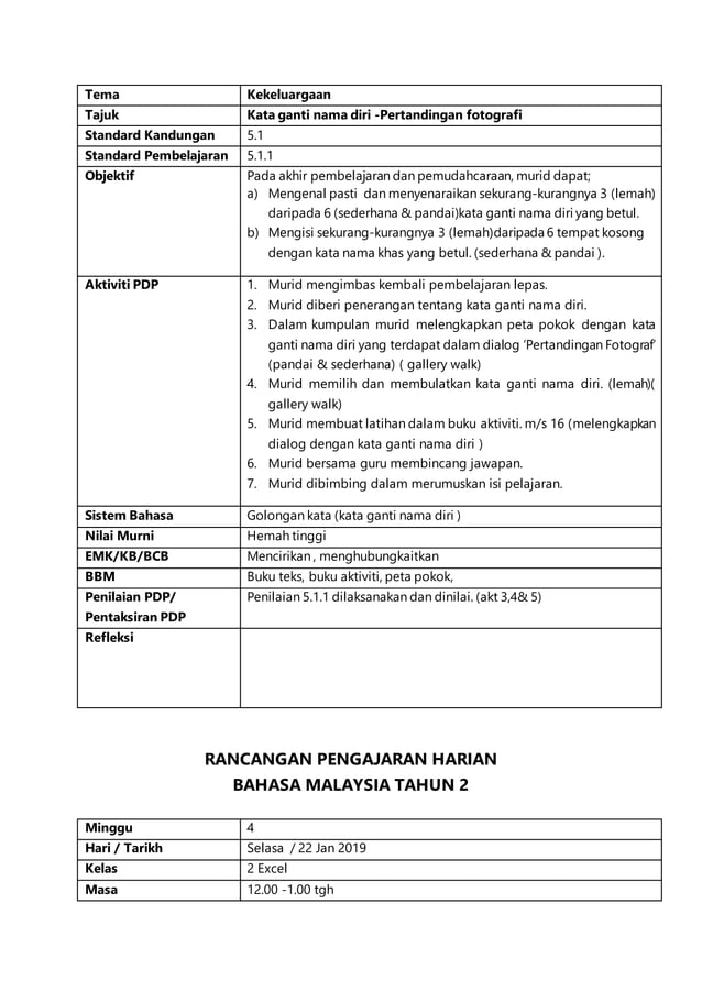 RPH BM THN 2 (2019) | DOCX