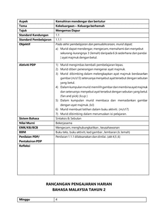 RPH BM THN 2 (2019) | DOCX