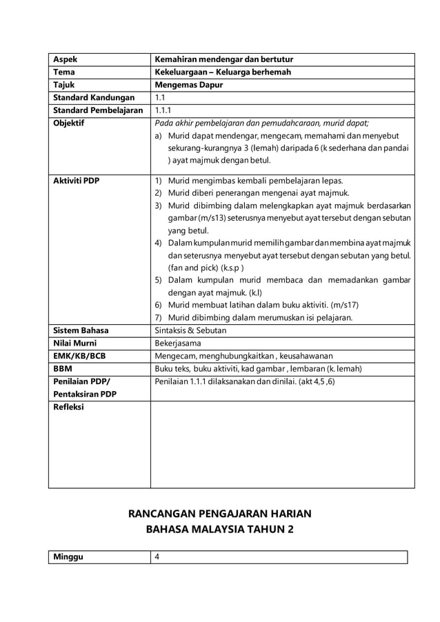 RPH BM THN 2 (2019) | DOCX