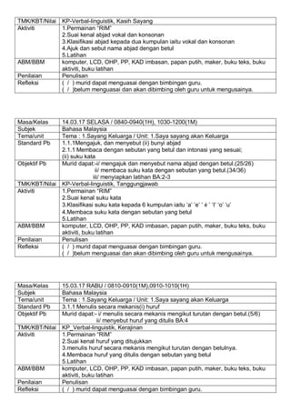 Rph bm t1 unit 1 5 | PDF