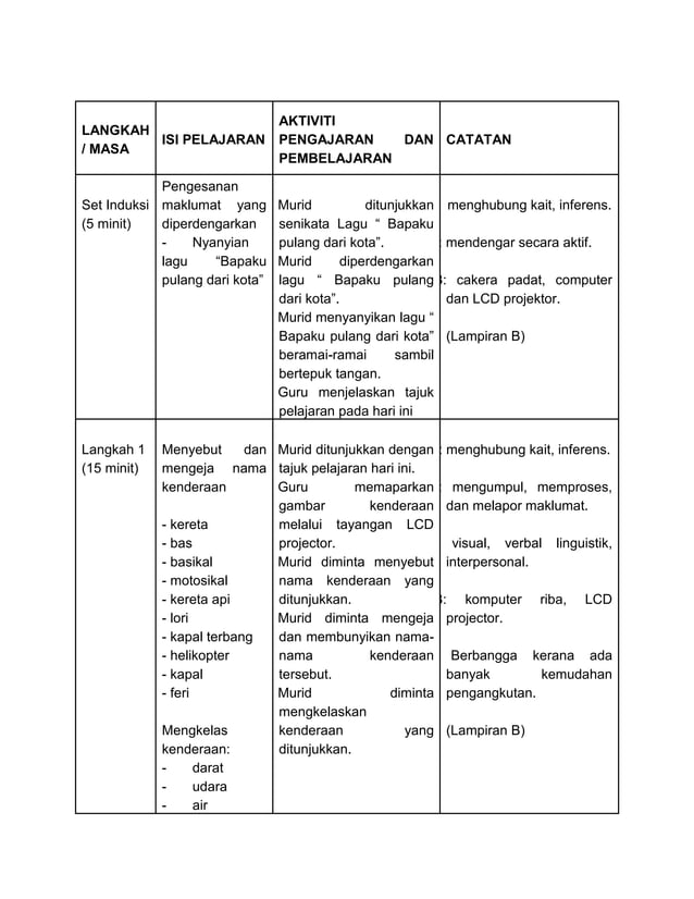 Rph bm tahun 1 | DOCX