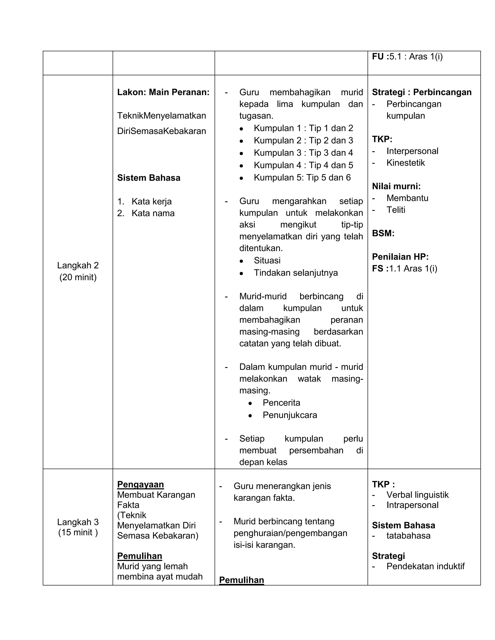 Rph bm tahun 4 dan refleksi | DOCX