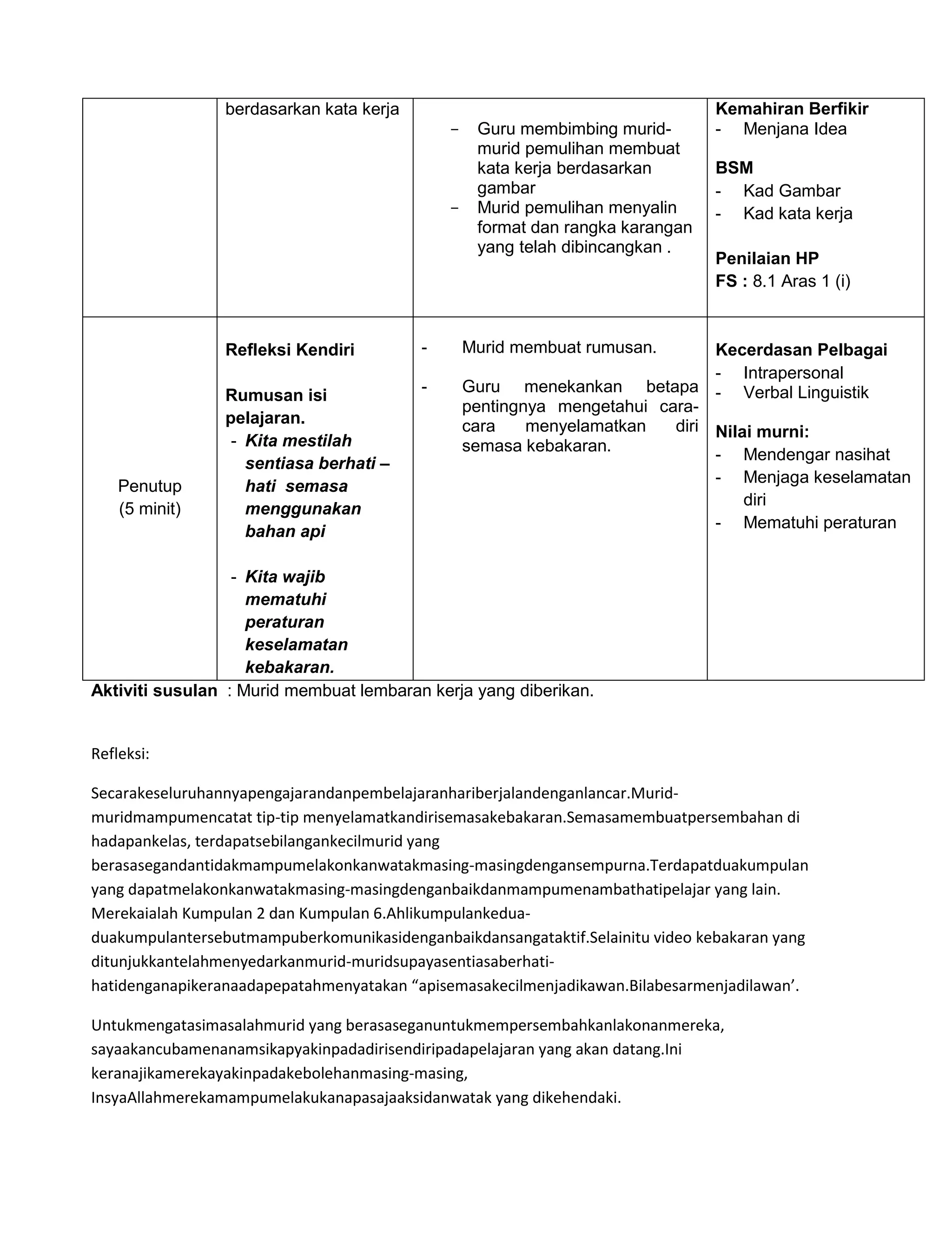 Rph bm tahun 4 dan refleksi | DOCX