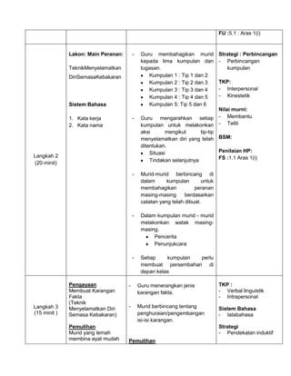 Rph bm tahun 4 dan refleksi | DOCX