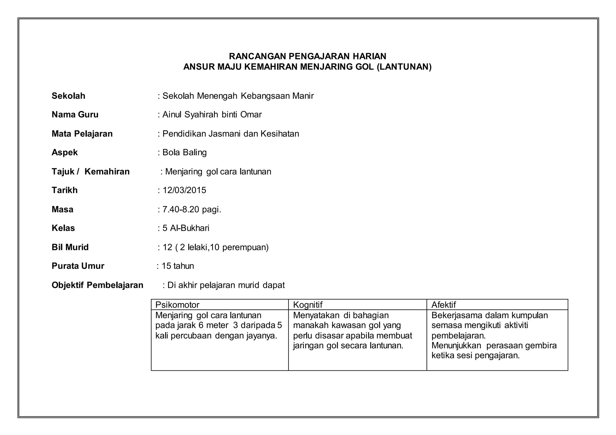 Rph teknik menjaring cara lantunan | DOCX