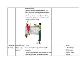 Rph bola tampar. | DOCX