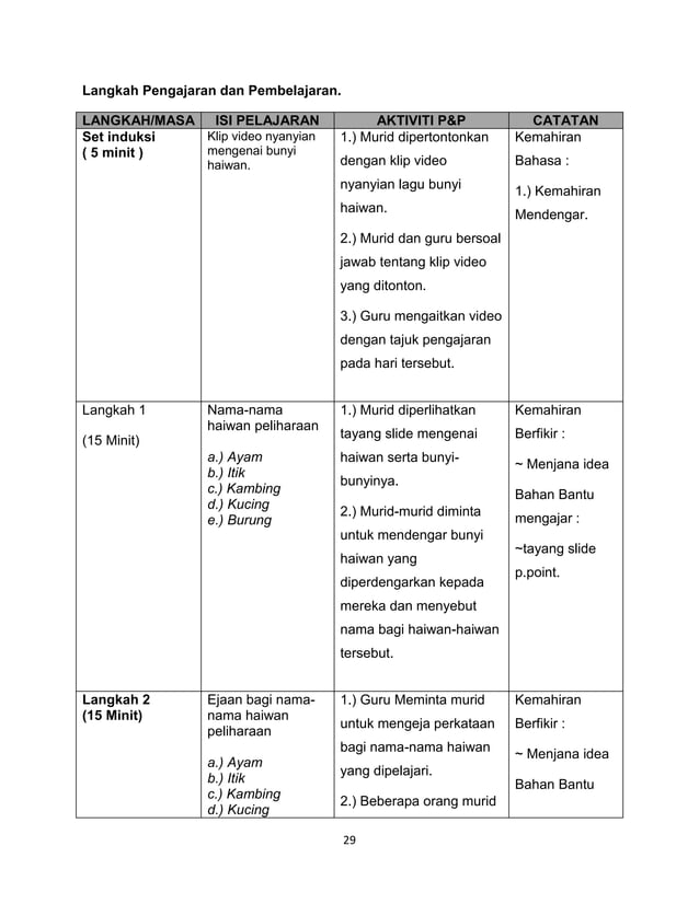 Rph bunyi haiwan | DOCX